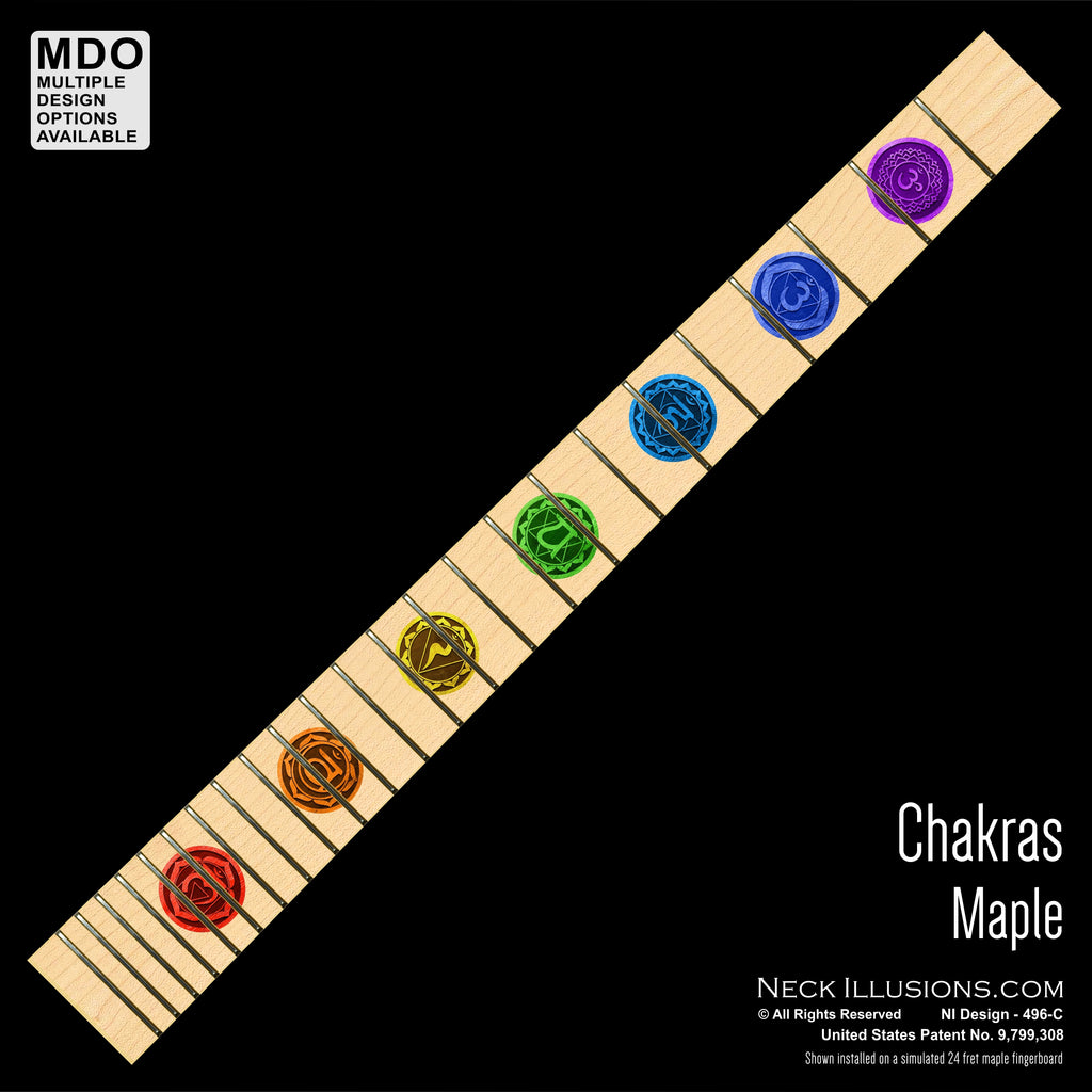 Chakras – neck illusions